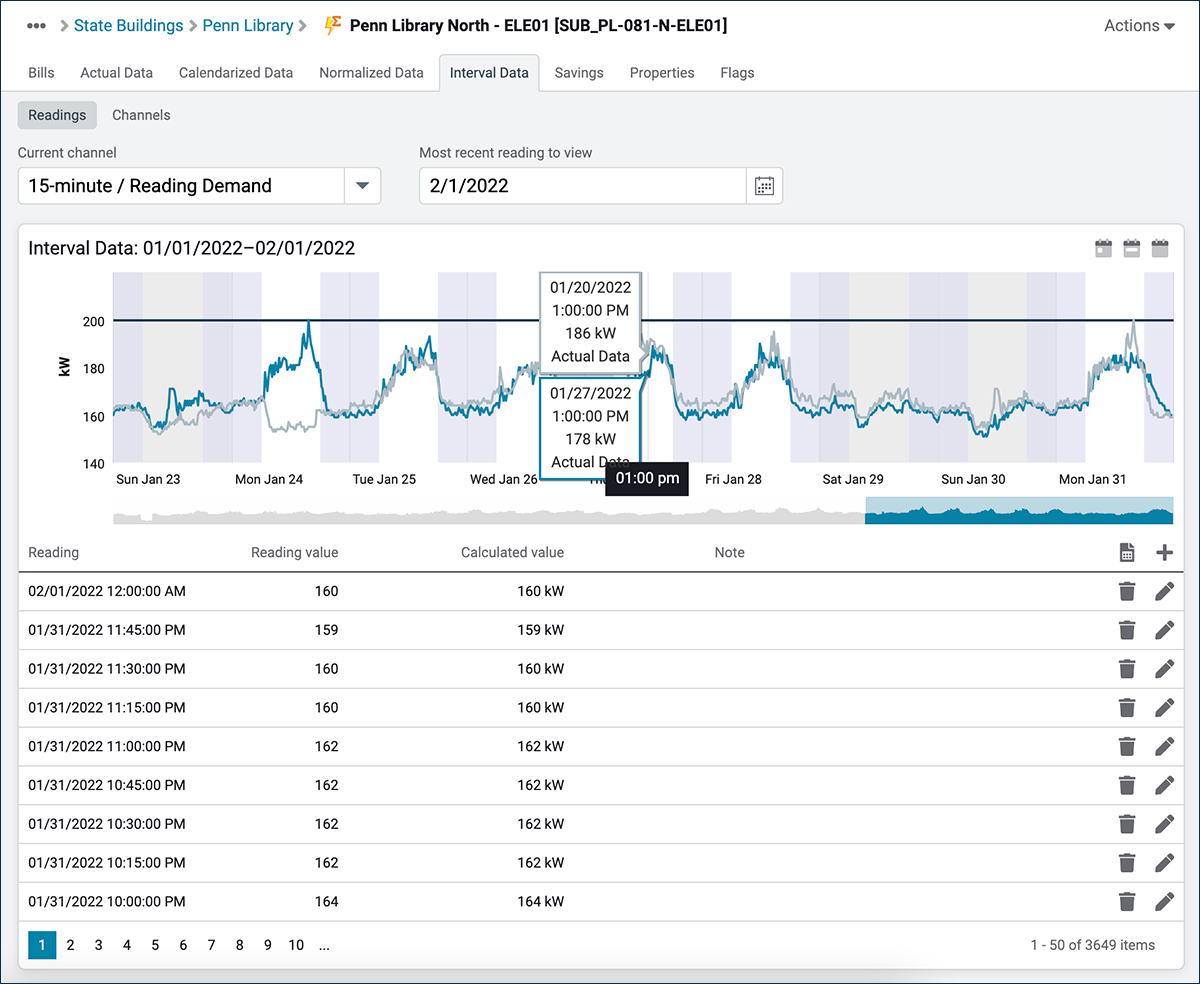 Interval Time Series Data Energycap