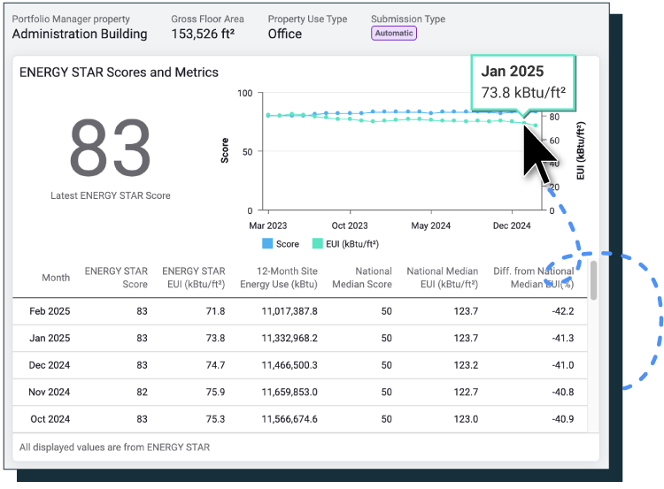 Expert-driven energy and utility management software | EnergyCAP