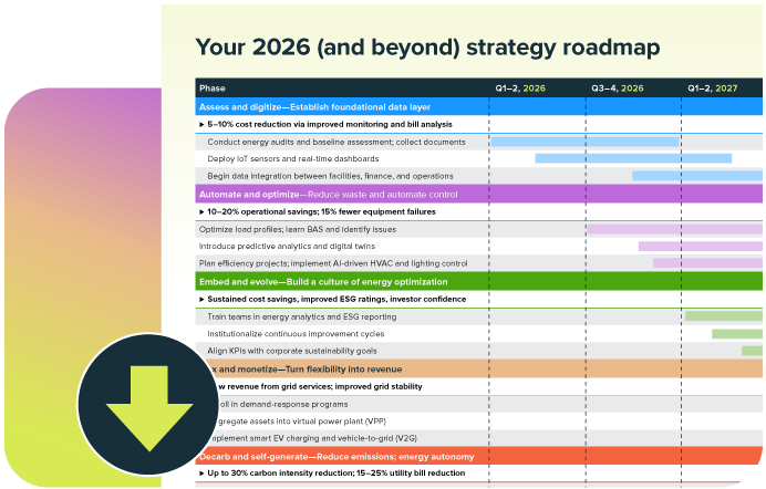 Energy Strategy Webinar Series | EnergyCAP